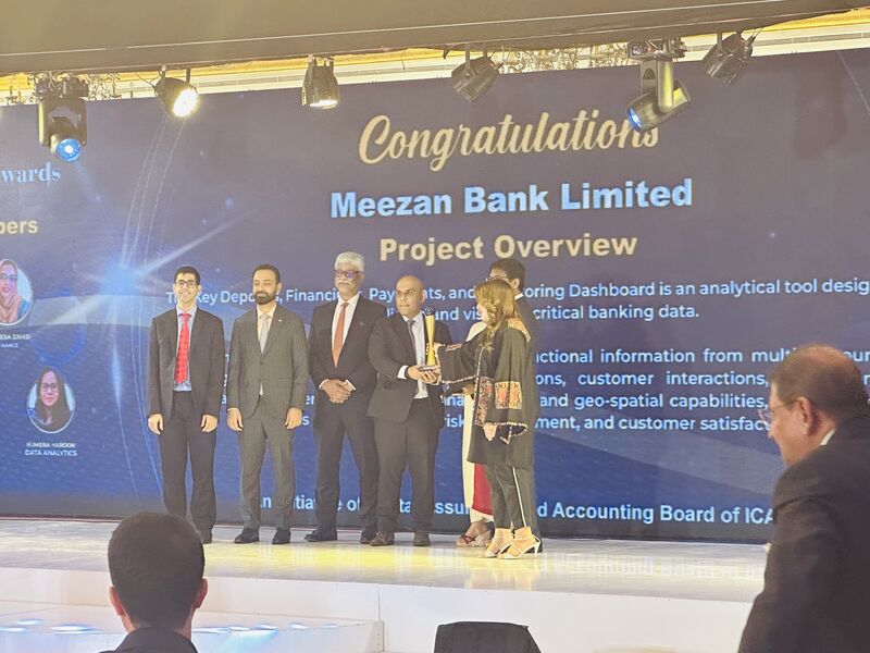 Maryam Maqbool on LinkedIn: #meezanbank #icap Maryam Maqbool on LinkedIn: #meezanbank #icap