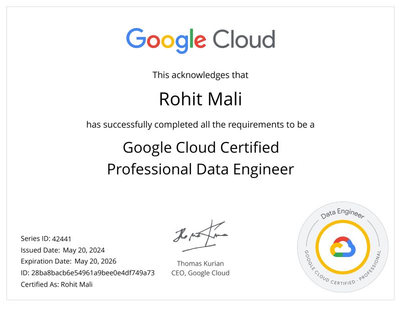 Rohit Mali on LinkedIn: #professionaldataengineer #certification # ... Rohit Mali on LinkedIn: #professionaldataengineer #certification # ...
