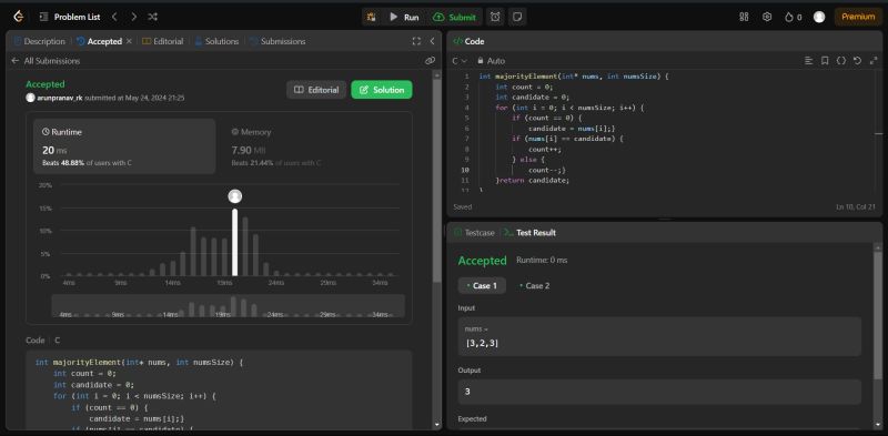 Arunpranav Rk on LinkedIn: #codingchallenge #day21 #problemsolved Arunpranav Rk on LinkedIn: #codingchallenge #day21 #problemsolved