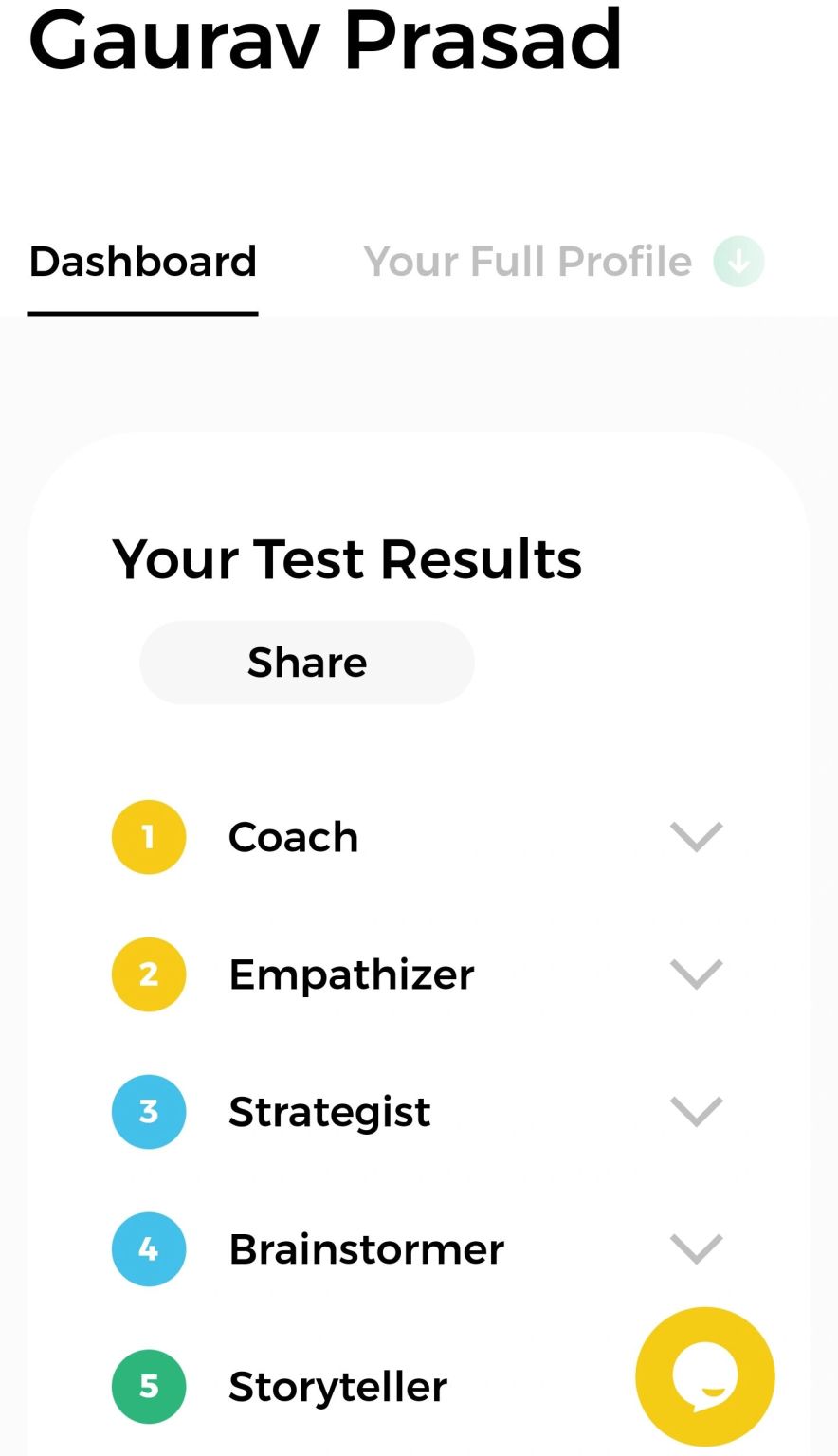 Gaurav Prasad on LinkedIn: #coach #empathizer #strategist #brainstormer ... Gaurav Prasad on LinkedIn: #coach #empathizer #strategist #brainstormer ...