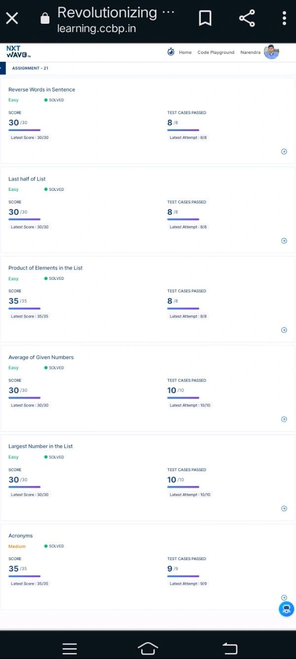 Completed #100daysofcodechallenge with NxtWave | Narendra P posted on ... Completed #100daysofcodechallenge with NxtWave | Narendra P posted on ...