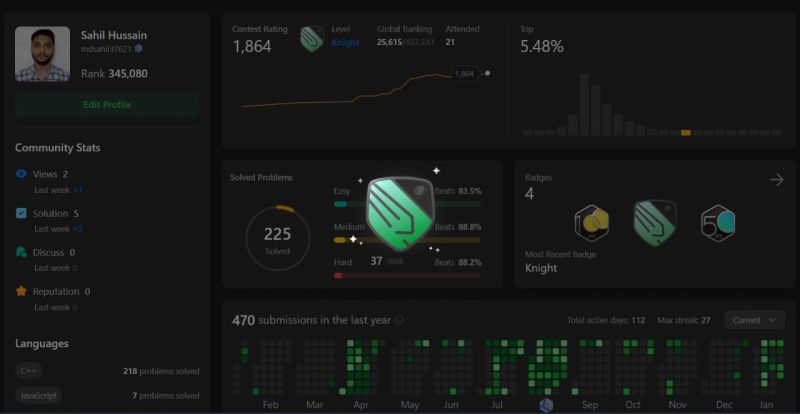 Sahil Hussain on LinkedIn: #leetcode #codingjourney #knightbadge Sahil Hussain on LinkedIn: #leetcode #codingjourney #knightbadge
