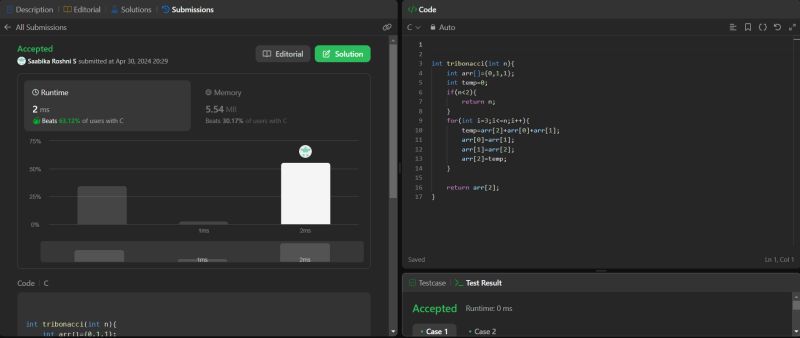 Saabika Roshni on LinkedIn: #leetcode #coding Saabika Roshni on LinkedIn: #leetcode #coding