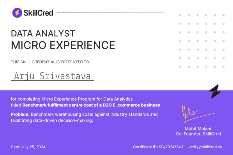 Arju Srivastava on LinkedIn: #ott Arju Srivastava on LinkedIn: #ott