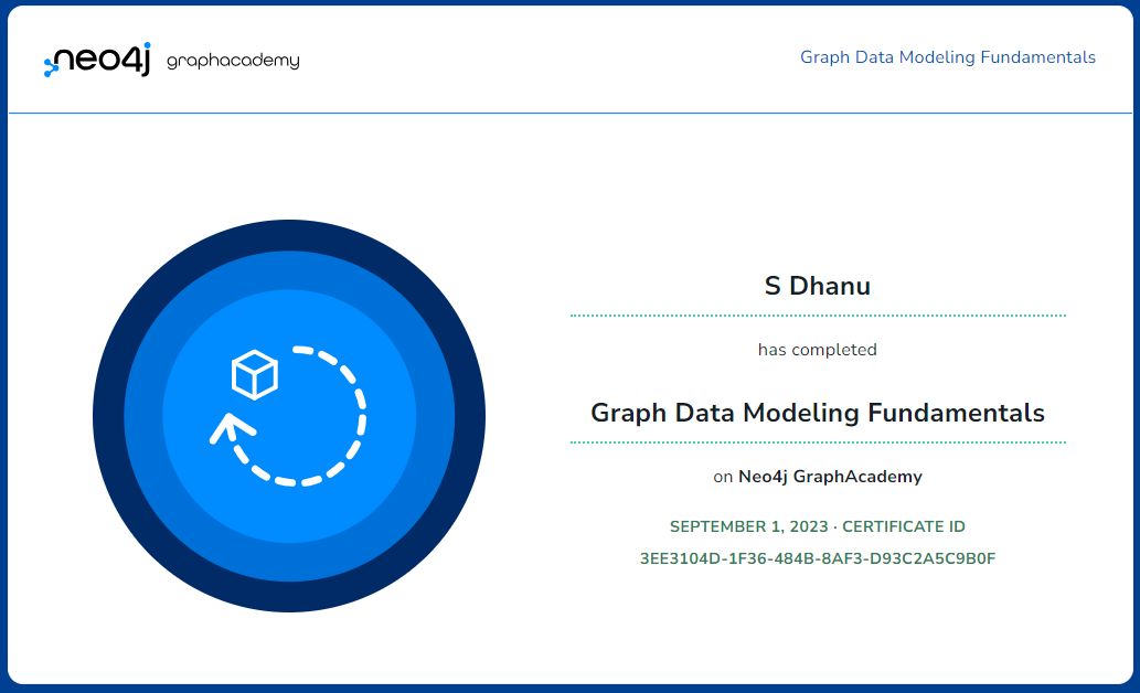 Dhanu Sathiamurthy on LinkedIn: Dhanu Sathiamurthy on LinkedIn: