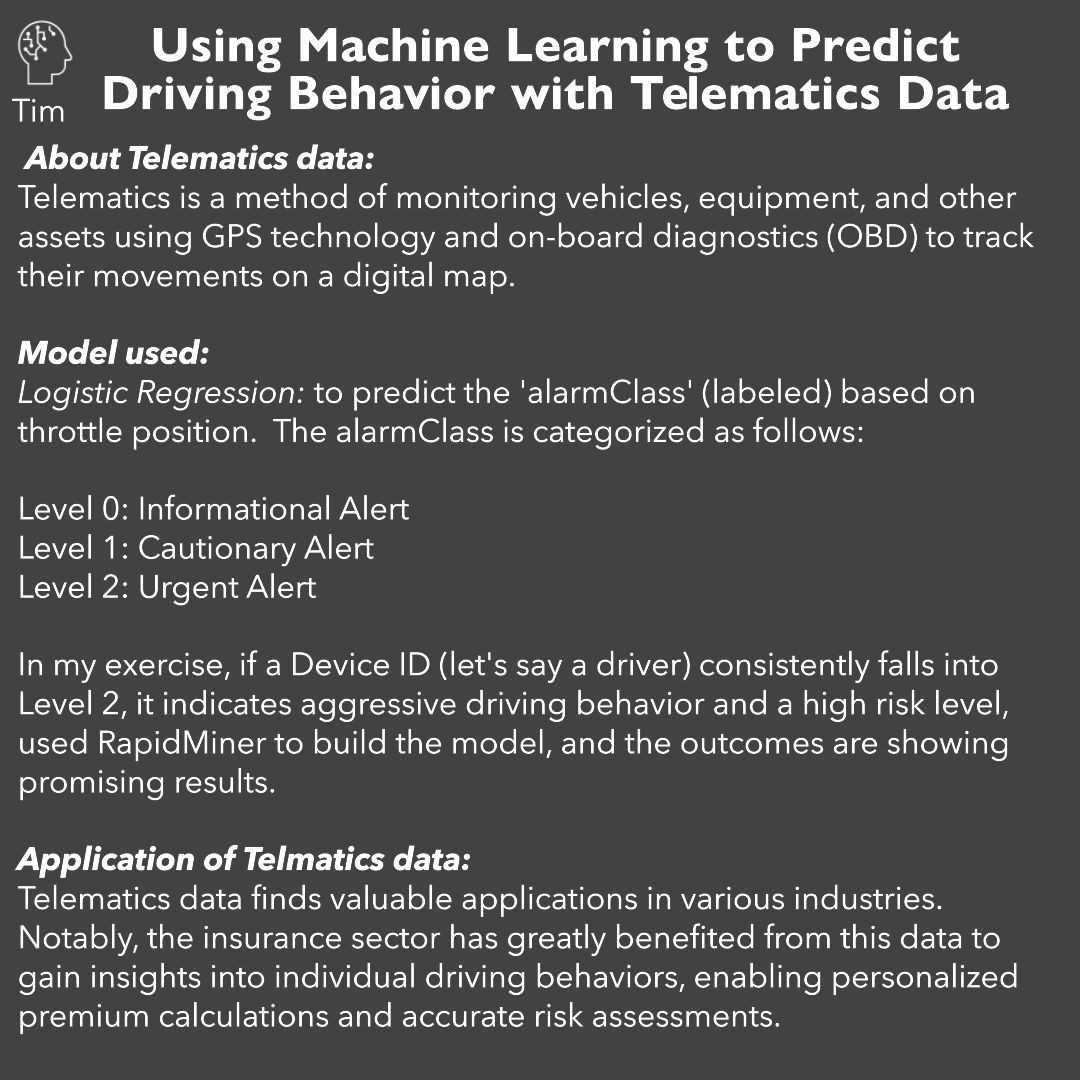 Timmana Gouda on LinkedIn: #aiadoption #aicommunity #mlalgorithms #ai Timmana Gouda on LinkedIn: #aiadoption #aicommunity #mlalgorithms #ai