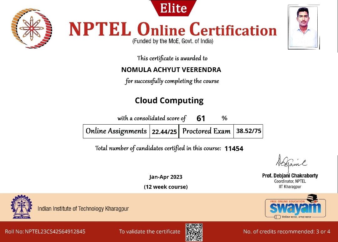 Achyut Veerendra Nomula on LinkedIn: #nptel #cloudcomputing Achyut Veerendra Nomula on LinkedIn: #nptel #cloudcomputing