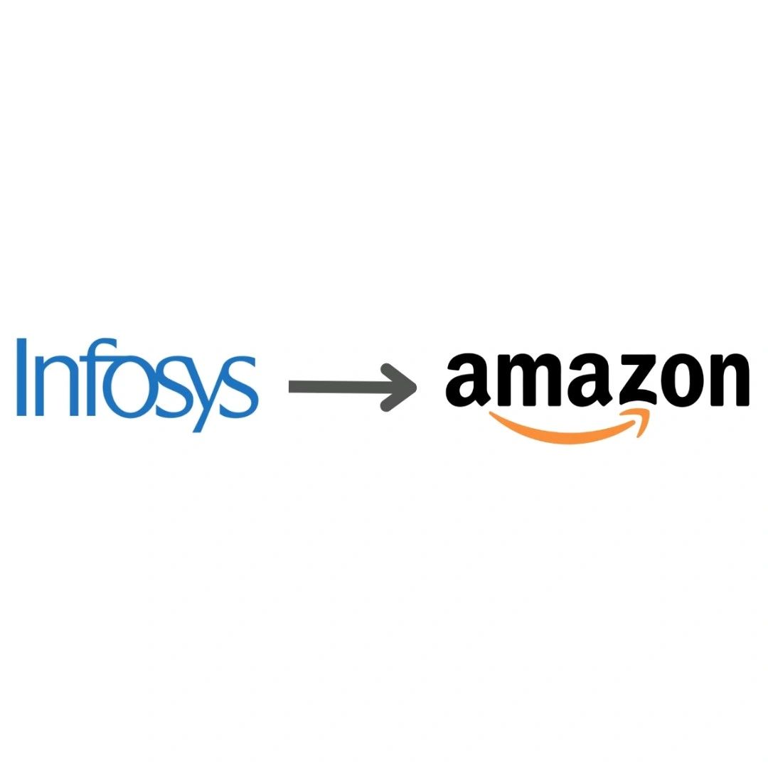 Shree Nandan Das on LinkedIn: #dsa #maang Shree Nandan Das on LinkedIn: #dsa #maang
