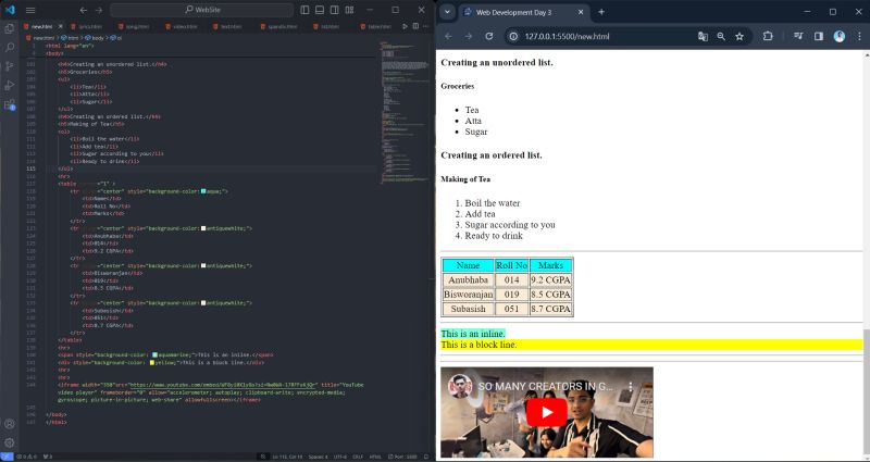 Learned about lists, tables, block elements and iframe tag ... Learned about lists, tables, block elements and iframe tag ...
