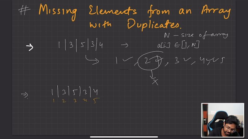 Suneha Gumber on LinkedIn: #dsa #coding #algorithms #programming # ... Suneha Gumber on LinkedIn: #dsa #coding #algorithms #programming # ...