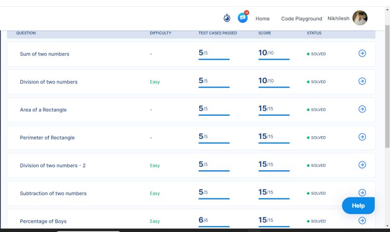 Dappu Nikhilesh on LinkedIn: #30daysofcode #python #pythondeveloper # ... Dappu Nikhilesh on LinkedIn: #30daysofcode #python #pythondeveloper # ...