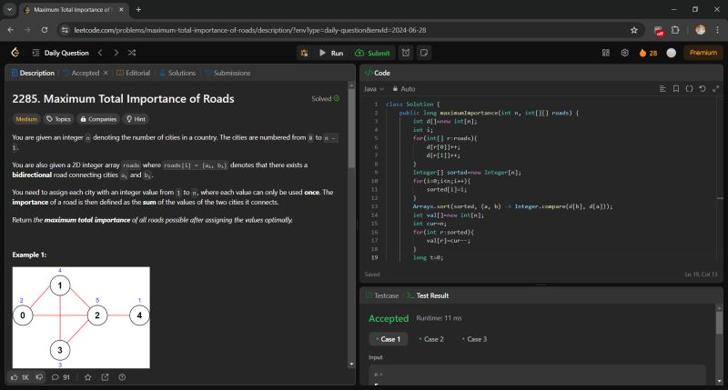 Karuppusamy S on LinkedIn: #100daysofcode #leetcode #codingchallenge ... Karuppusamy S on LinkedIn: #100daysofcode #leetcode #codingchallenge ...