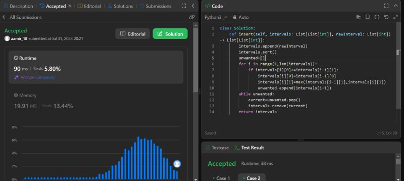 Mohammad Aamir Sohail on LinkedIn: #150daysofdsa #dsa #python #leetcode Mohammad Aamir Sohail on LinkedIn: #150daysofdsa #dsa #python #leetcode