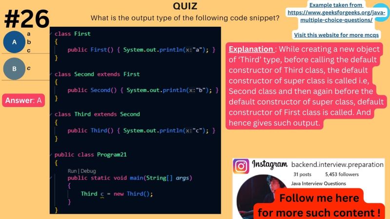 Java Interview Questions and answers . on LinkedIn: #java # ... Java Interview Questions and answers . on LinkedIn: #java # ...