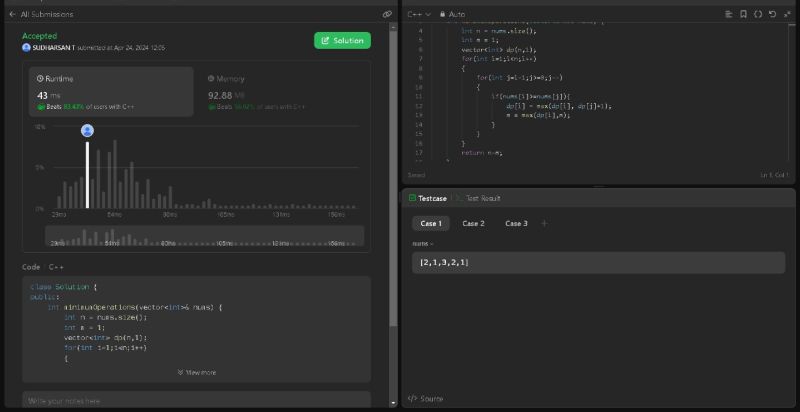 Sudharsan T on LinkedIn: #leetcode #python #algorithm #sorting # ... Sudharsan T on LinkedIn: #leetcode #python #algorithm #sorting # ...