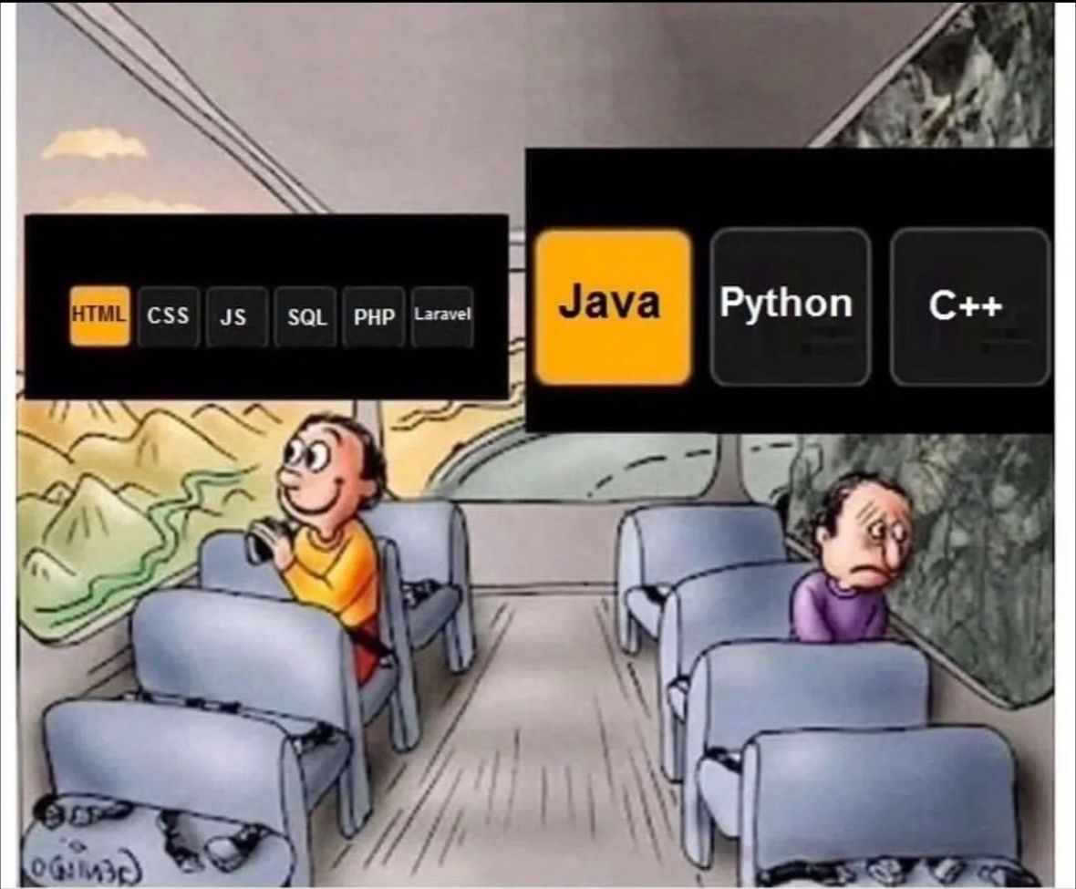 Anu Kumar on LinkedIn: #backend #coding #java #python #developer #fullstack Anu Kumar on LinkedIn: #backend #coding #java #python #developer #fullstack