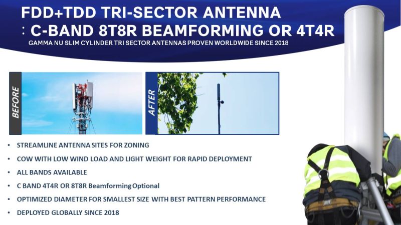GAMMA NU on LinkedIn: Are you facing challenges when deploying your 5G ... GAMMA NU on LinkedIn: Are you facing challenges when deploying your 5G ...