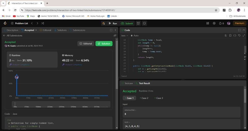 Neeraj Gupta on LinkedIn: #100daysofdsa #dsa #algorithms #linkedlist # ... Neeraj Gupta on LinkedIn: #100daysofdsa #dsa #algorithms #linkedlist # ...