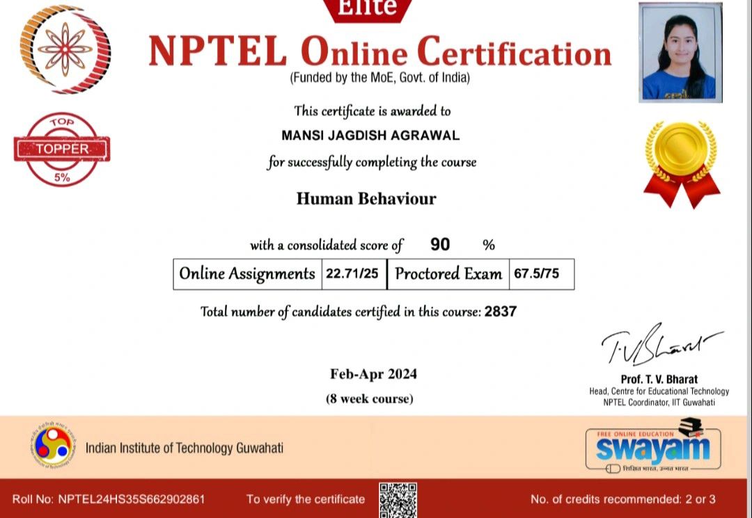 Mansi Agrawal on LinkedIn: # topper in NPTEL certification course ... Mansi Agrawal on LinkedIn: # topper in NPTEL certification course ...
