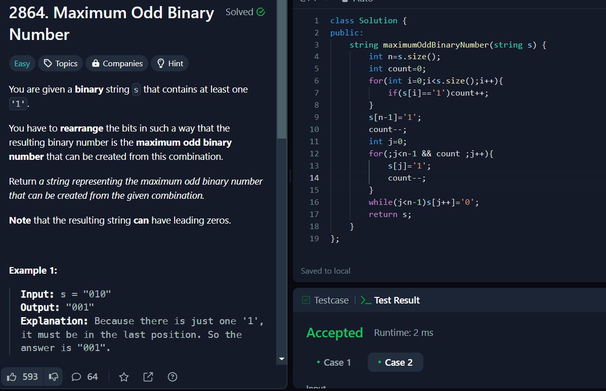 Sajjad Ansari on LinkedIn: 2864. Maximum Odd Binary Number Approah-just ... Sajjad Ansari on LinkedIn: 2864. Maximum Odd Binary Number Approah-just ...