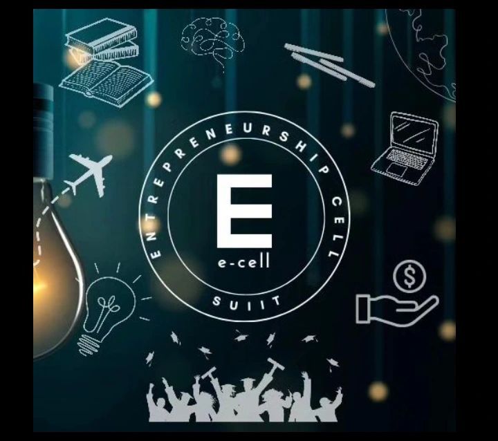 Satwik Parasar on LinkedIn: #entrepreneurship #innovation #leadership # ... Satwik Parasar on LinkedIn: #entrepreneurship #innovation #leadership # ...