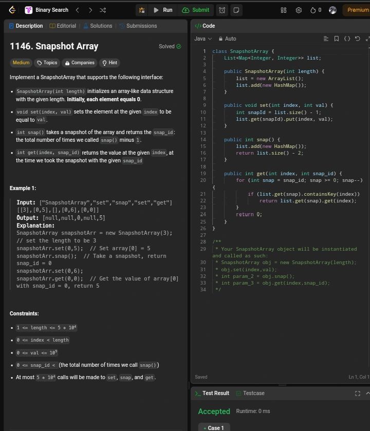 Vishnukumar T on LinkedIn: #dsa #programming #leetcode200 # ... Vishnukumar T on LinkedIn: #dsa #programming #leetcode200 # ...