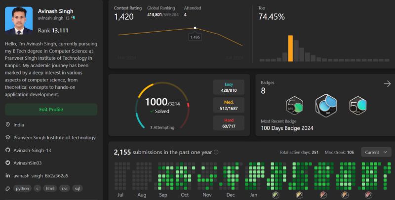 Avinash Singh on LinkedIn: #leetcode #milestone #continuouslearning Avinash Singh on LinkedIn: #leetcode #milestone #continuouslearning