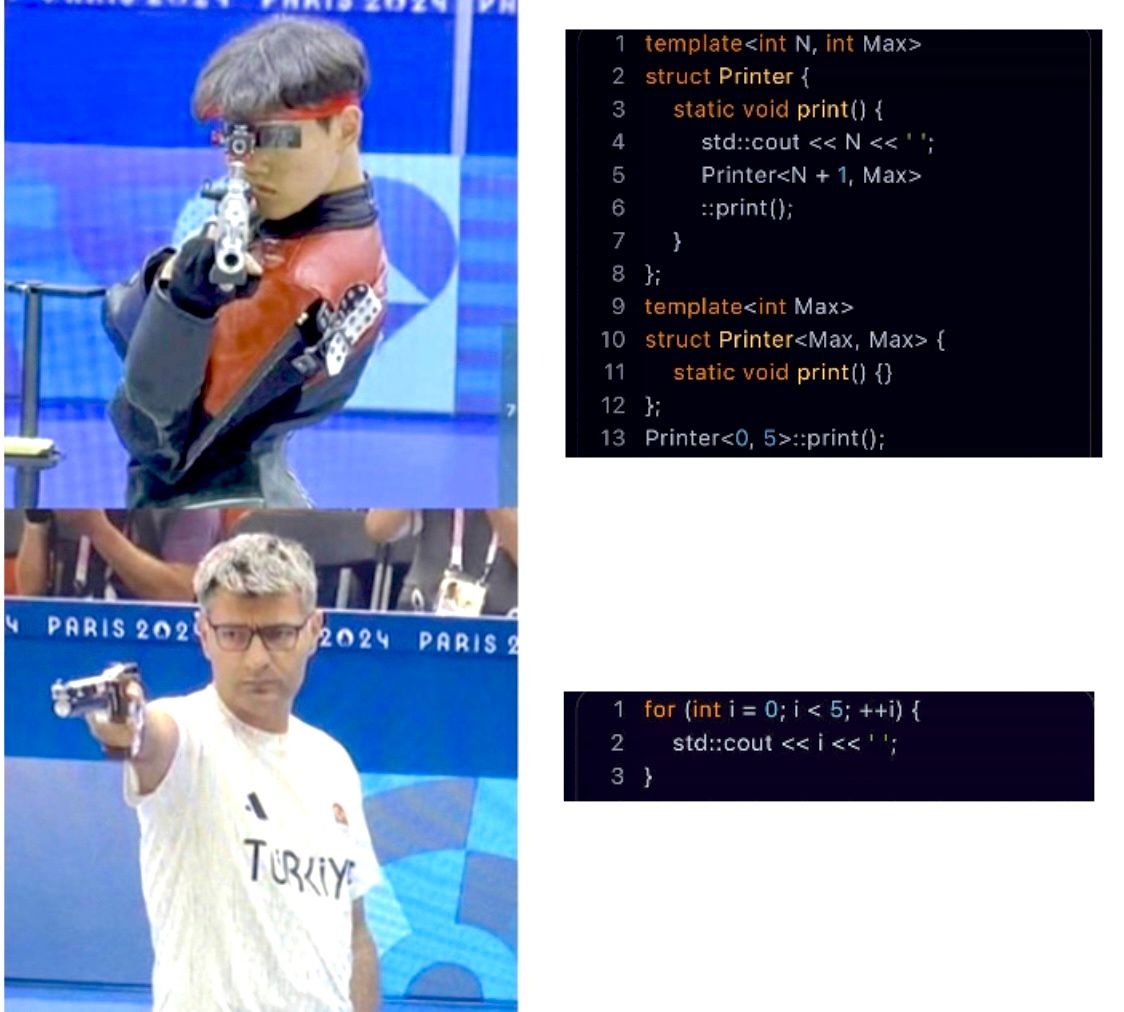 Mariojulio Osmin Zaldivar Alvarez on LinkedIn: #cplusplus # ... Mariojulio Osmin Zaldivar Alvarez on LinkedIn: #cplusplus # ...