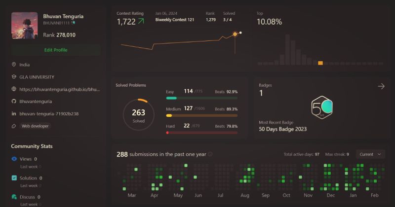 Bhuvan Tenguria on LinkedIn: #leetcode #codingjourney #neverstoplearning Bhuvan Tenguria on LinkedIn: #leetcode #codingjourney #neverstoplearning