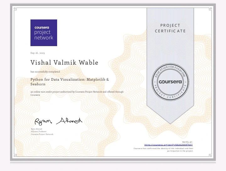 Vishal Wabale on LinkedIn: #datavisualization #matplotlib #seaborn # ... Vishal Wabale on LinkedIn: #datavisualization #matplotlib #seaborn # ...