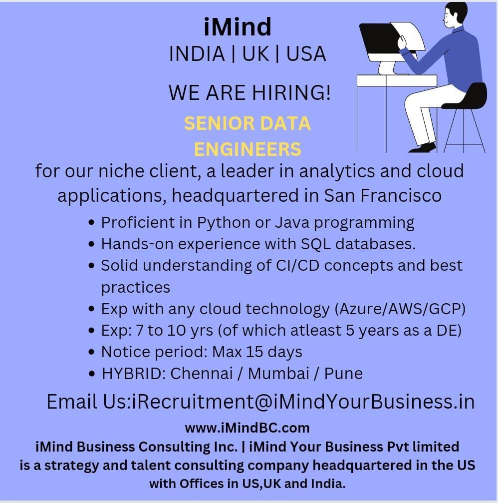 Rakshitha p shet on LinkedIn: Hiring buzz! Rakshitha p shet on LinkedIn: Hiring buzz!