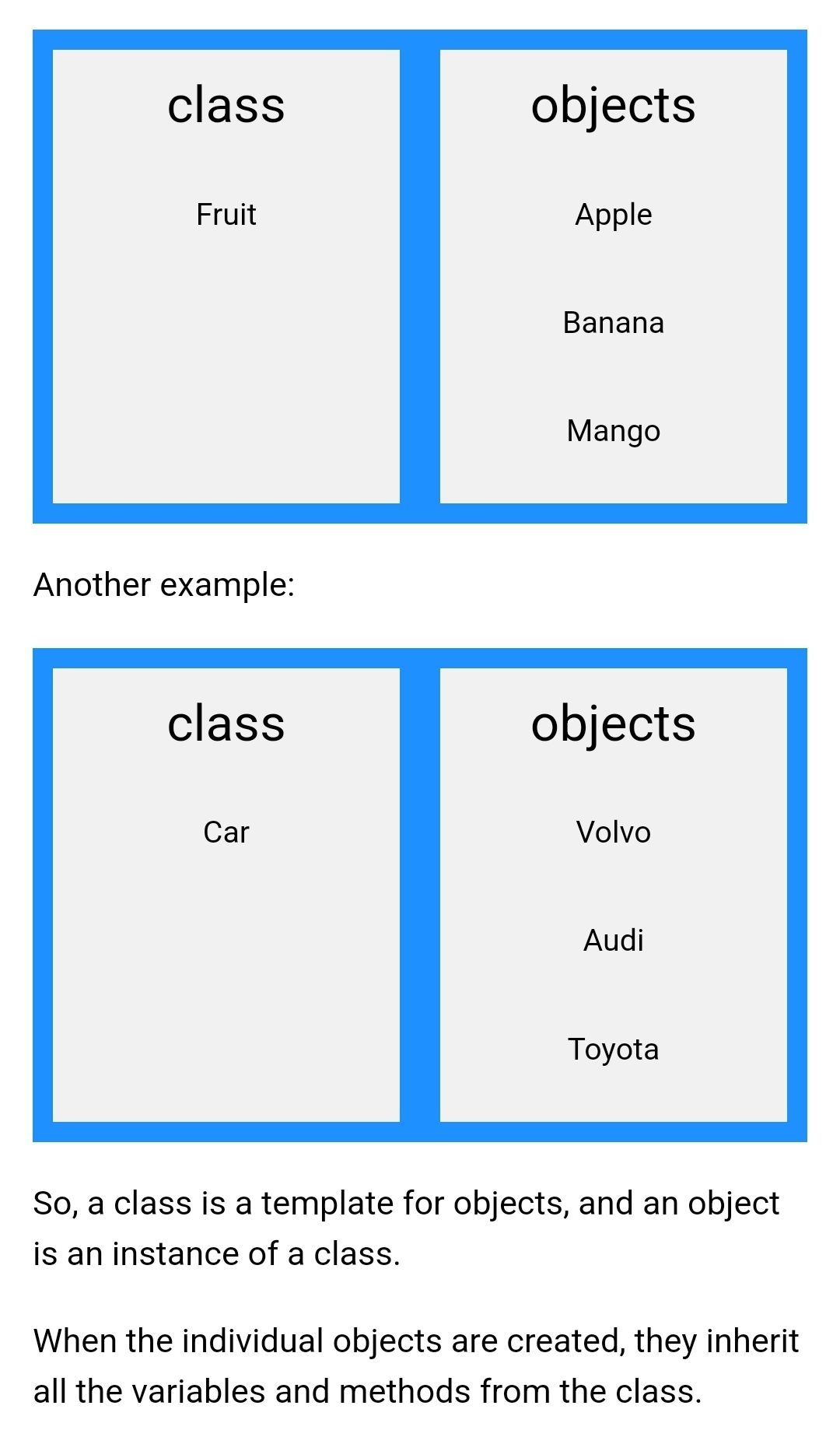 Mohammad Omar Faruk on LinkedIn: #oop #class #object # ... Mohammad Omar Faruk on LinkedIn: #oop #class #object # ...