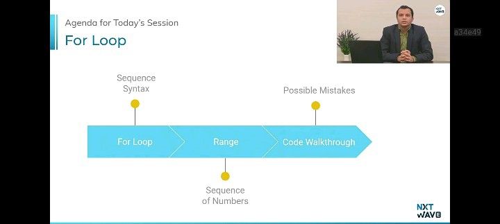 Mohammed Fahim on LinkedIn: #nxtwave #python #ccbp #coding #dailycoding ... Mohammed Fahim on LinkedIn: #nxtwave #python #ccbp #coding #dailycoding ...
