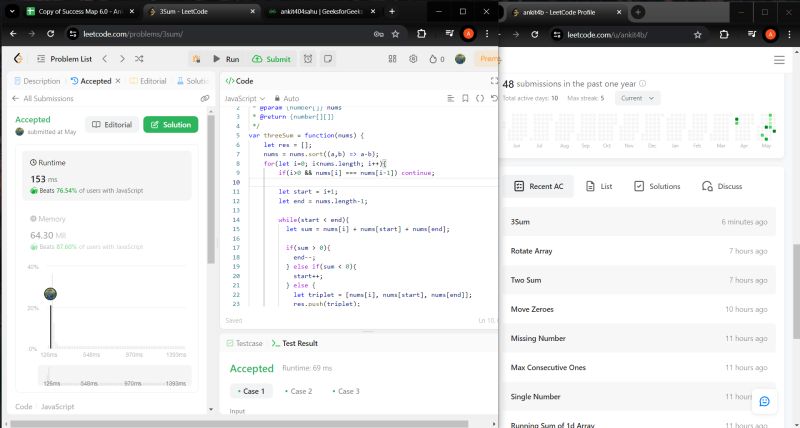 Ankit Sahu on LinkedIn: #javascript #dsa #leetcode #gfg #learningjourney Ankit Sahu on LinkedIn: #javascript #dsa #leetcode #gfg #learningjourney