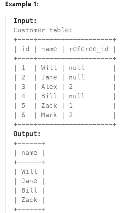 Aniket Jana on LinkedIn: #mysql #leetcode #dataengineer #problemsolving ... Aniket Jana on LinkedIn: #mysql #leetcode #dataengineer #problemsolving ...
