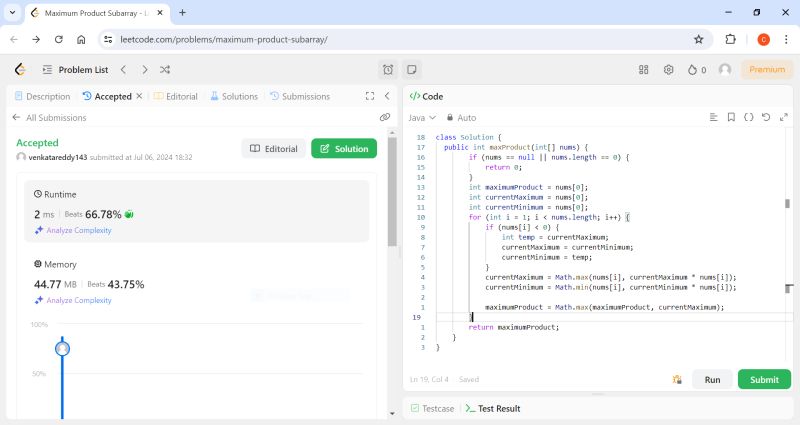 Challa Venkata Reddy on LinkedIn: Solved the Maximum Product Subarray ... Challa Venkata Reddy on LinkedIn: Solved the Maximum Product Subarray ...