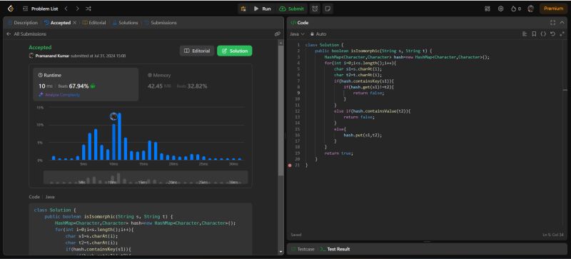 Pramanand Kumar on LinkedIn: #leetcode #linkedin #java #internship # ... Pramanand Kumar on LinkedIn: #leetcode #linkedin #java #internship # ...