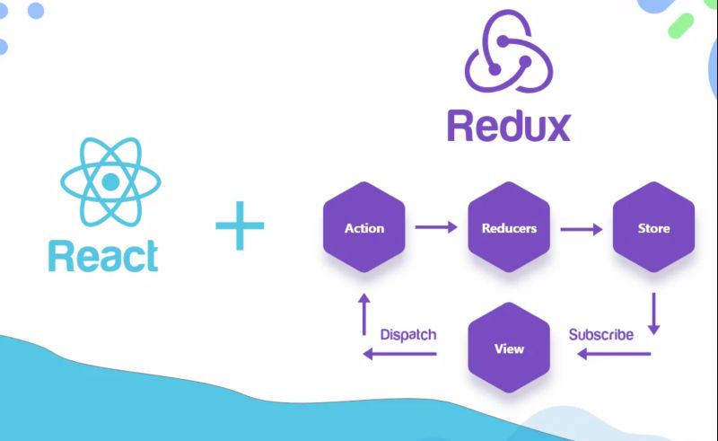 kanchan biswas on LinkedIn: #react #reactjs #redux #reduxtoolkit # ... kanchan biswas on LinkedIn: #react #reactjs #redux #reduxtoolkit # ...