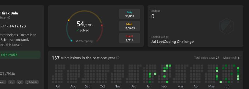 Hirak Bala on LinkedIn: #programming #problemsolving #leetcode #college ... Hirak Bala on LinkedIn: #programming #problemsolving #leetcode #college ...