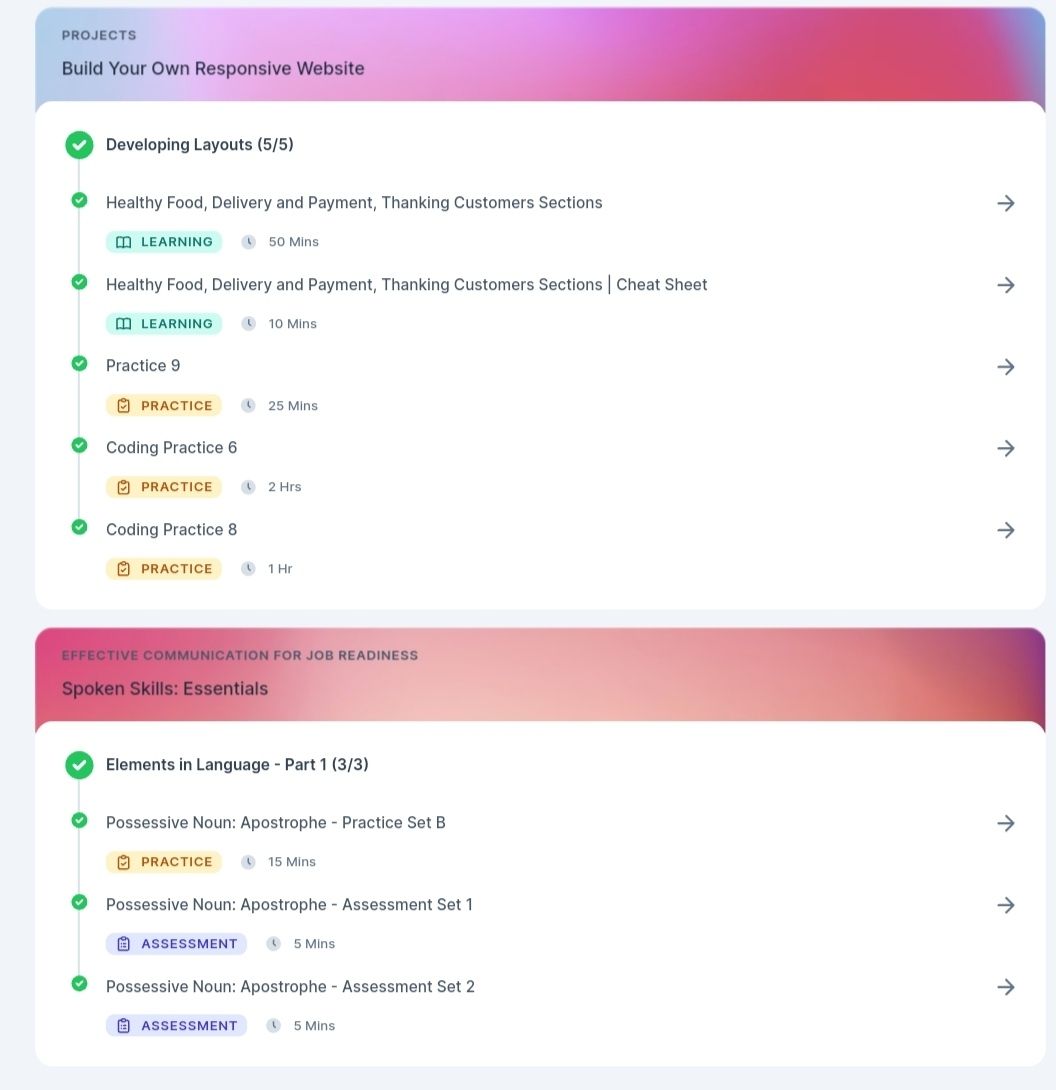 Sanjai Sivakumar on LinkedIn: #day6 #ccbp #nxtwave #30dayscodechallenge ... Sanjai Sivakumar on LinkedIn: #day6 #ccbp #nxtwave #30dayscodechallenge ...