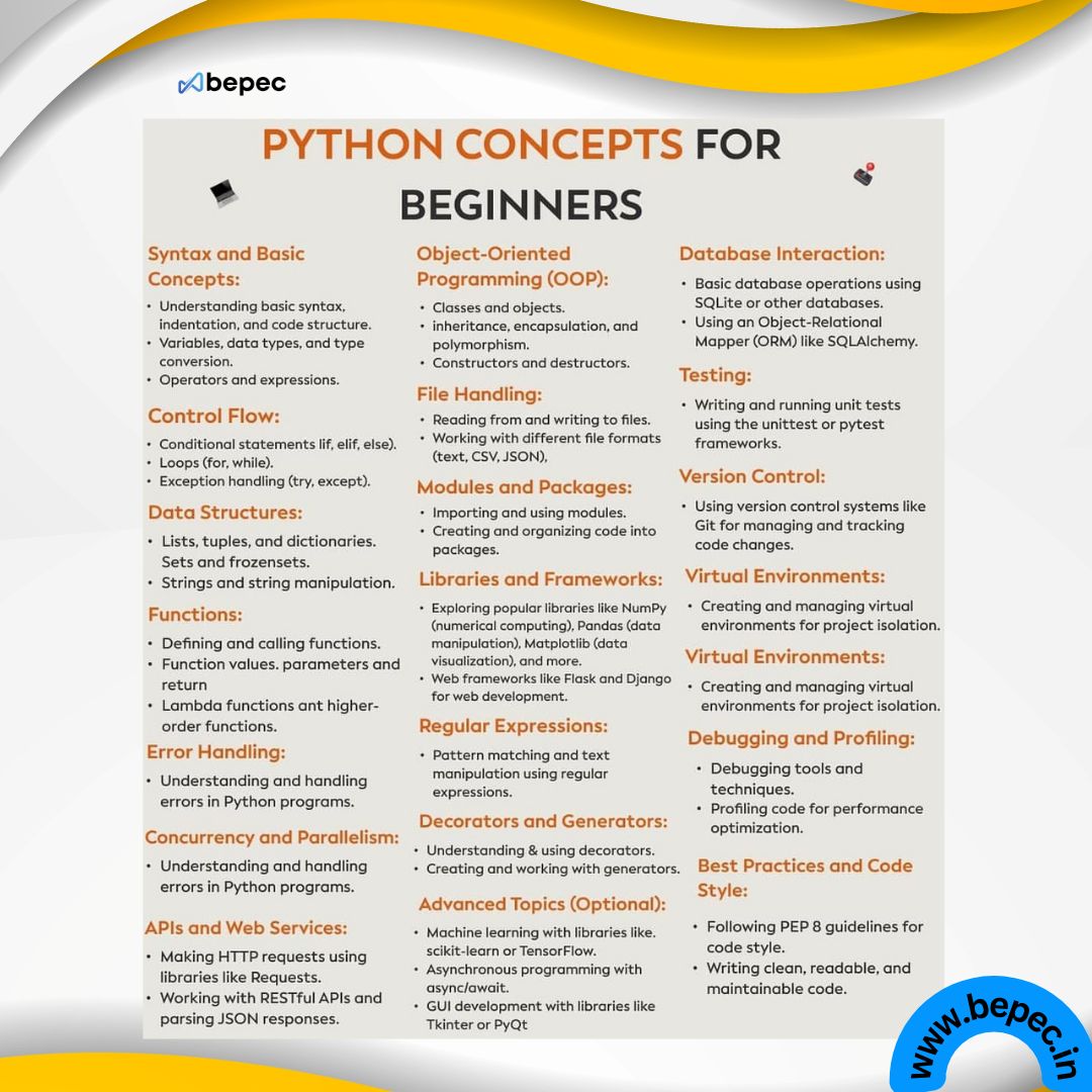 Rajeev Kanth on LinkedIn: #python #pythonprogramming #developer #coder ... Rajeev Kanth on LinkedIn: #python #pythonprogramming #developer #coder ...