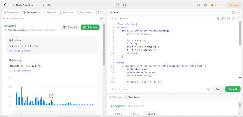 Adrij Chakraborty on LinkedIn: Daily Problem of Leetcode Here is the ... Adrij Chakraborty on LinkedIn: Daily Problem of Leetcode Here is the ...