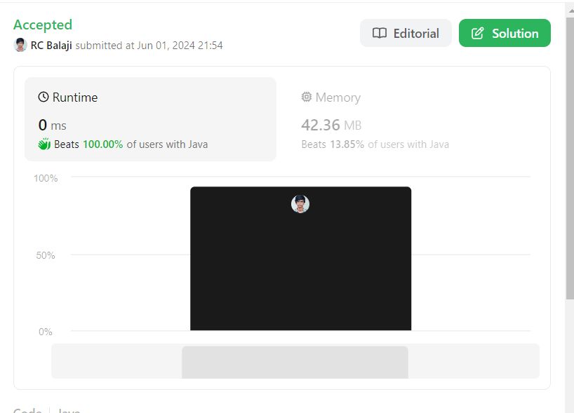 RC Balaji on LinkedIn: #100daysofcodingchallenge #arrays #matrix # ... RC Balaji on LinkedIn: #100daysofcodingchallenge #arrays #matrix # ...