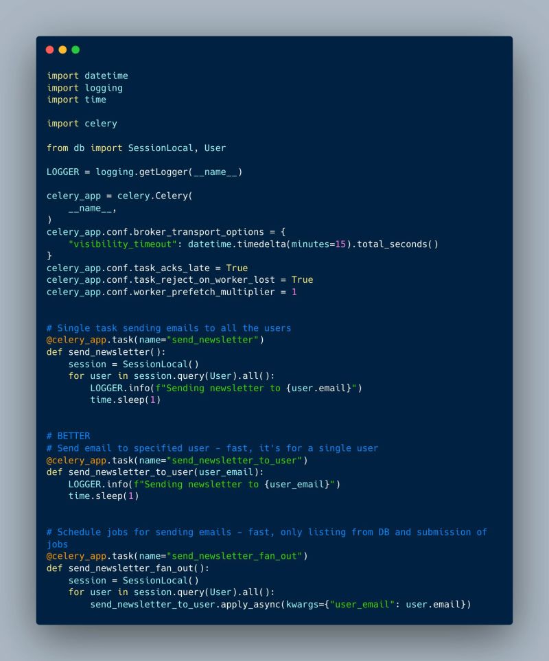 Celery Tip: Use fan-out to split work. 👇 | Md. Almas Ali posted on the ... Celery Tip: Use fan-out to split work. 👇 | Md. Almas Ali posted on the ...