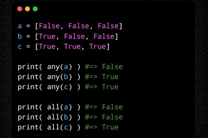 Nitesh Harit on LinkedIn: #python #coding #interview Nitesh Harit on LinkedIn: #python #coding #interview