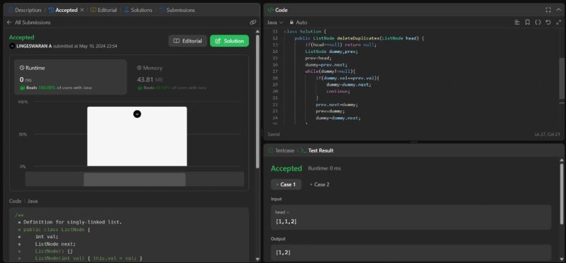 My coding journey at LeetCode | LINGESWARAN A posted on the topic ... My coding journey at LeetCode | LINGESWARAN A posted on the topic ...
