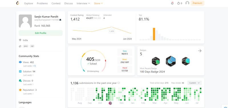 Sanjiv Kumar Pandit on LinkedIn: #leetcode #java #dsa #techskills # ... Sanjiv Kumar Pandit on LinkedIn: #leetcode #java #dsa #techskills # ...