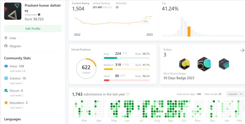 Prashant Dattatrey on LinkedIn: I solved 622 LeetCode problems. Here’s ... Prashant Dattatrey on LinkedIn: I solved 622 LeetCode problems. Here’s ...