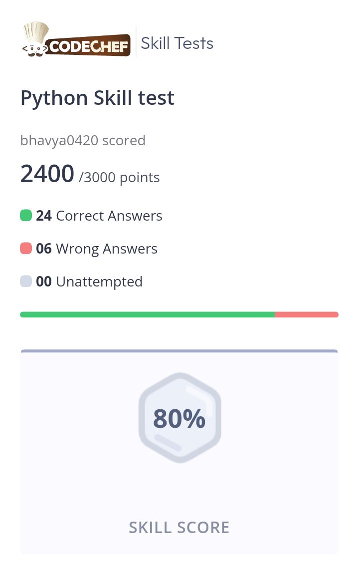 Bhavya Sree Manam on LinkedIn: #python #codechef #coding #programming # ... Bhavya Sree Manam on LinkedIn: #python #codechef #coding #programming # ...