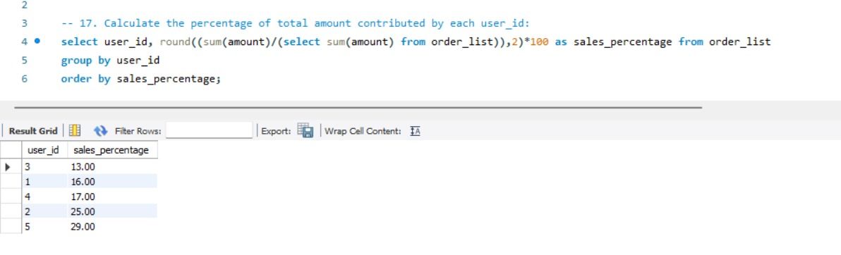Hitesh Choudhary on LinkedIn: #sql #mysql #github #sql #interviewprep # ... Hitesh Choudhary on LinkedIn: #sql #mysql #github #sql #interviewprep # ...